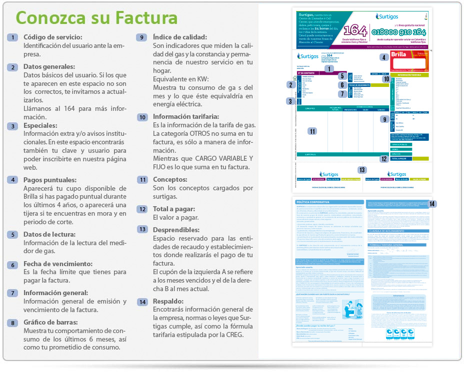 Conoce tu Factura - SURTIGAS S.A. E.S.P. - Cartagena de Indias - Colombia
